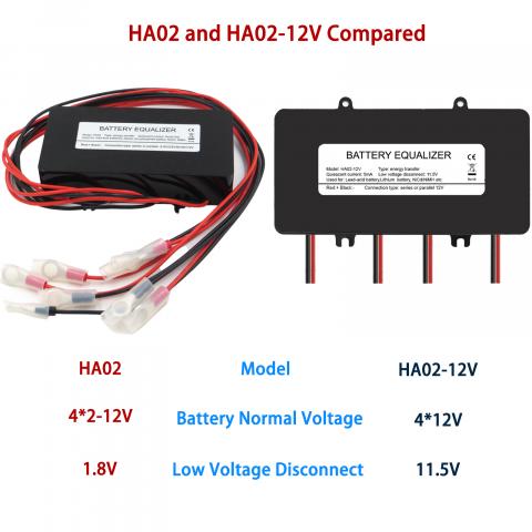 HA02-12V Battery equalizer | HUAXIAO